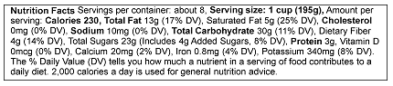 How to Create a Linear Nutrition Facts Label for Exempt Small Packages ...